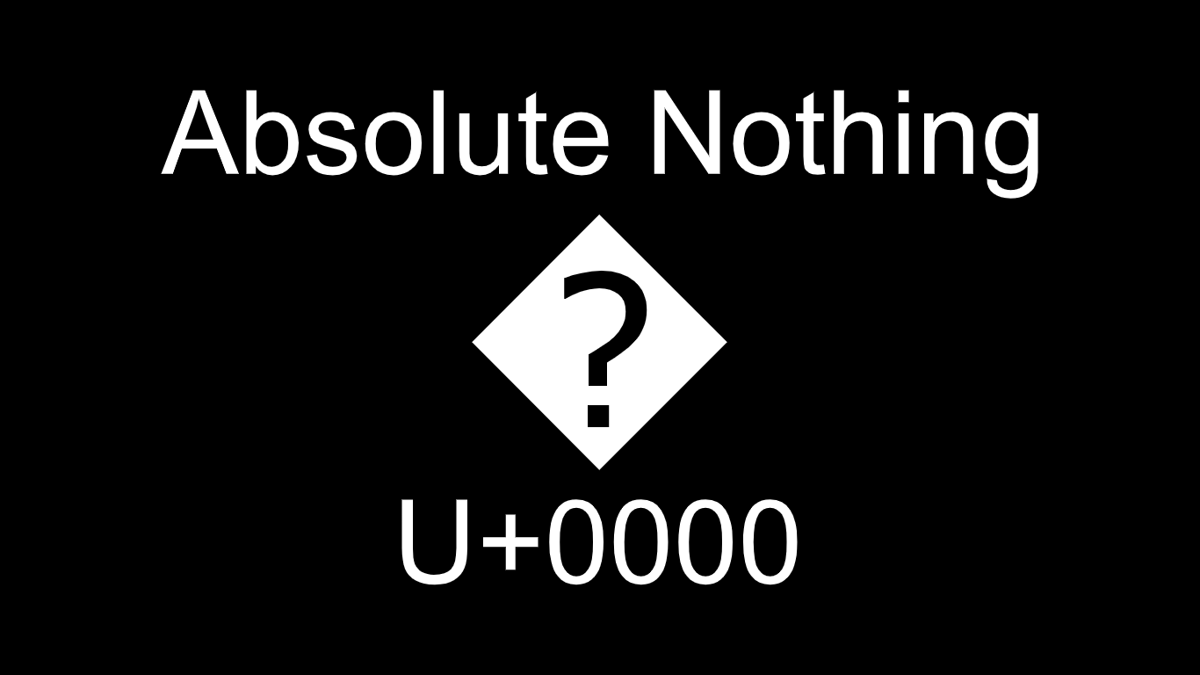 Absolute Nothing | Fictional Googology Wiki | Fandom