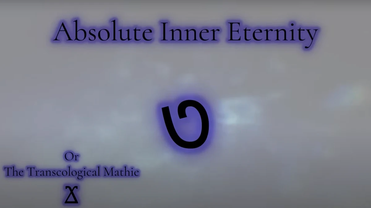 Absolute Inner Eternity | Fictional Googology Wiki | Fandom