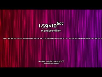 Maximusmillion | Fictional Googology Wiki | Fandom