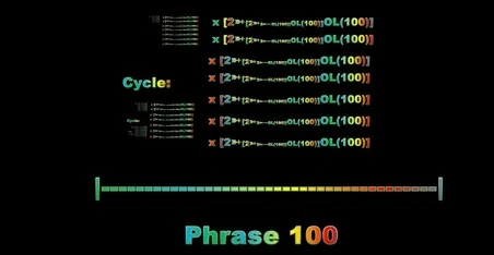 Cycle | Fictional Googology Wiki | Fandom