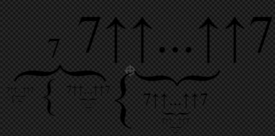 Sevencrescere | Fictional Googology Wiki | Fandom