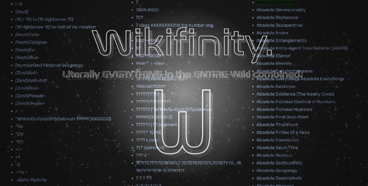 Wikifinity | Fictional Googology Wiki | Fandom