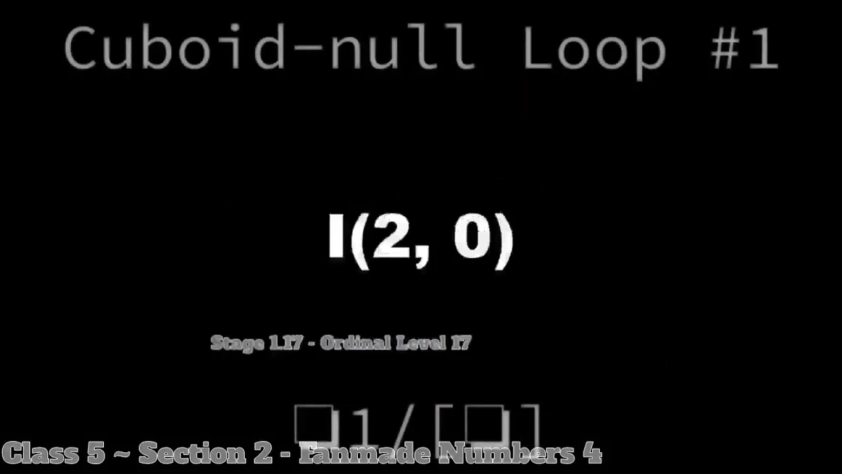 Cuboid-Null Loop | Fictional Googology Wiki | Fandom