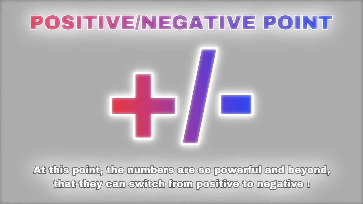 POSITIVE/NEGATIVE POINT | Fictional Googology Wiki | Fandom