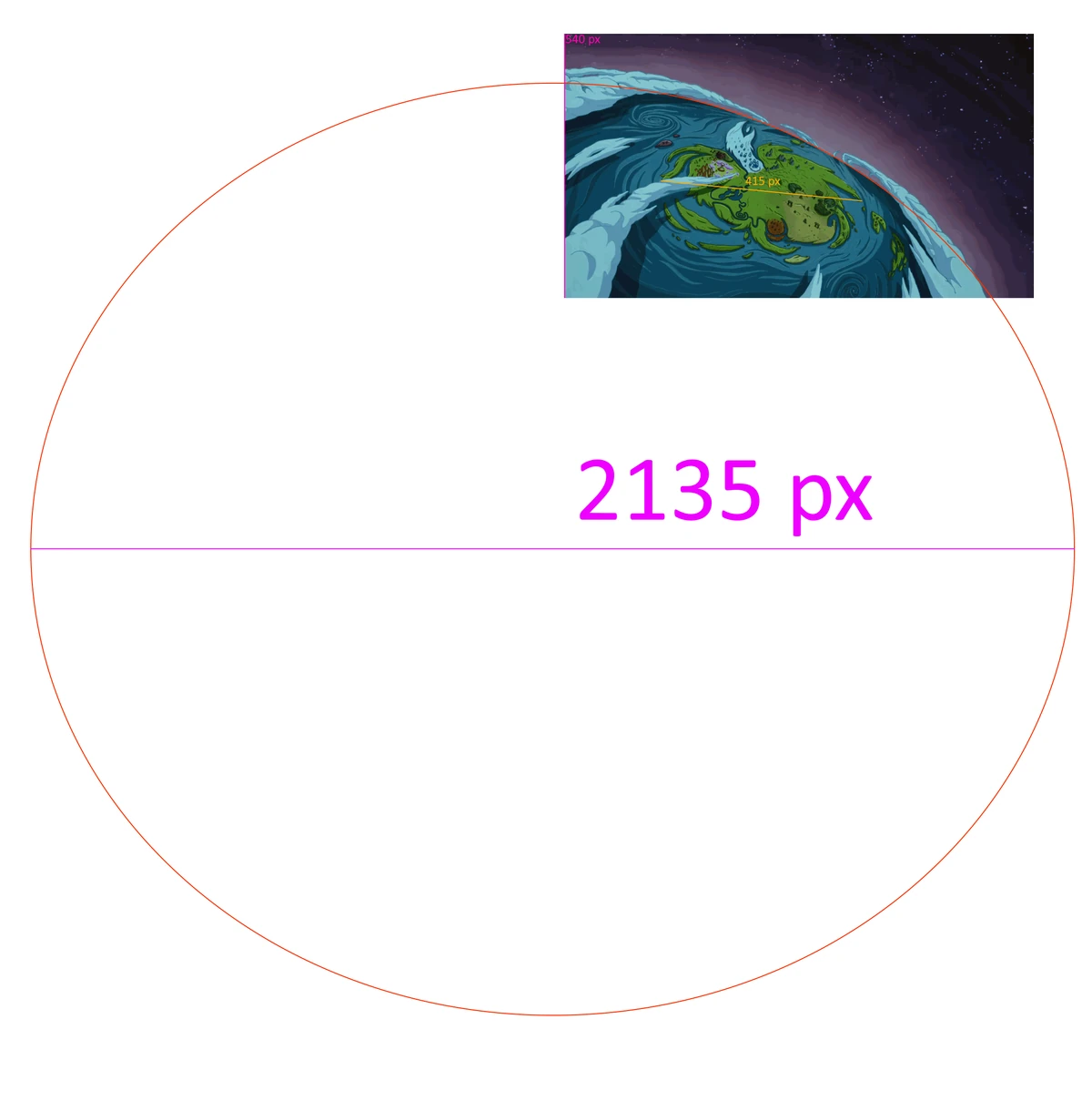 User blog:AlekaPL/Adventure Time: Ooo Size | Fictional Indexing Wiki ...