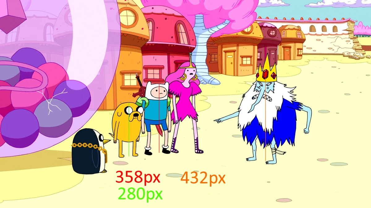 User blog:AlekaPL/Adventure Time: Tree Trunks Carbonize Crystal ...