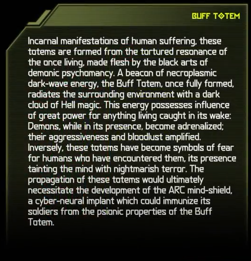 Fear Manipulation Fictional Indexing Wiki Fandom