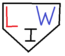 LIW Wrestling | Fictional Pro Wrestling Wiki | Fandom