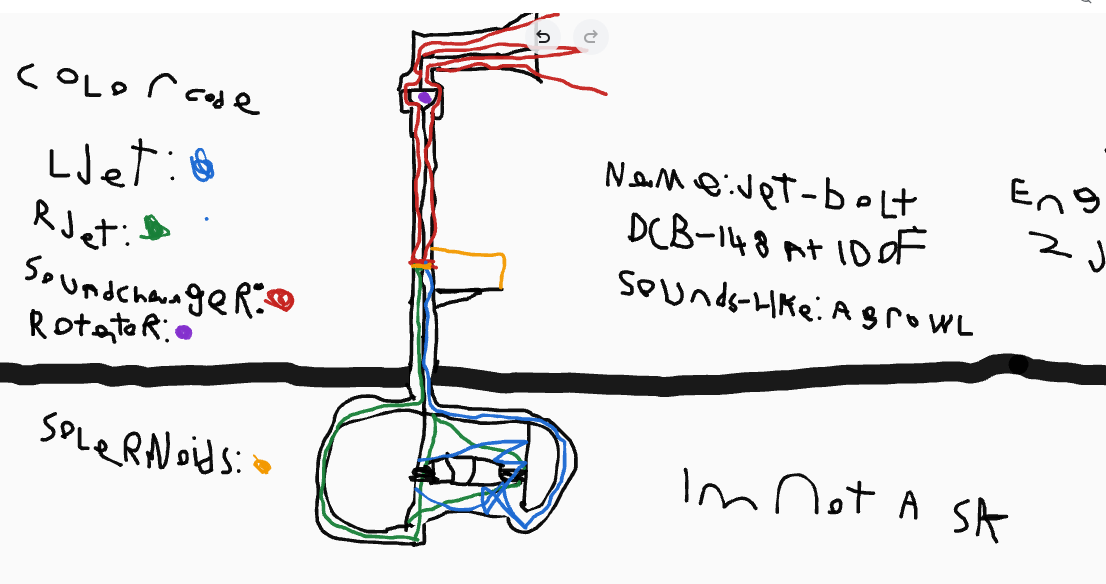 The jet-bolt | Fictional Sirens Wiki | Fandom