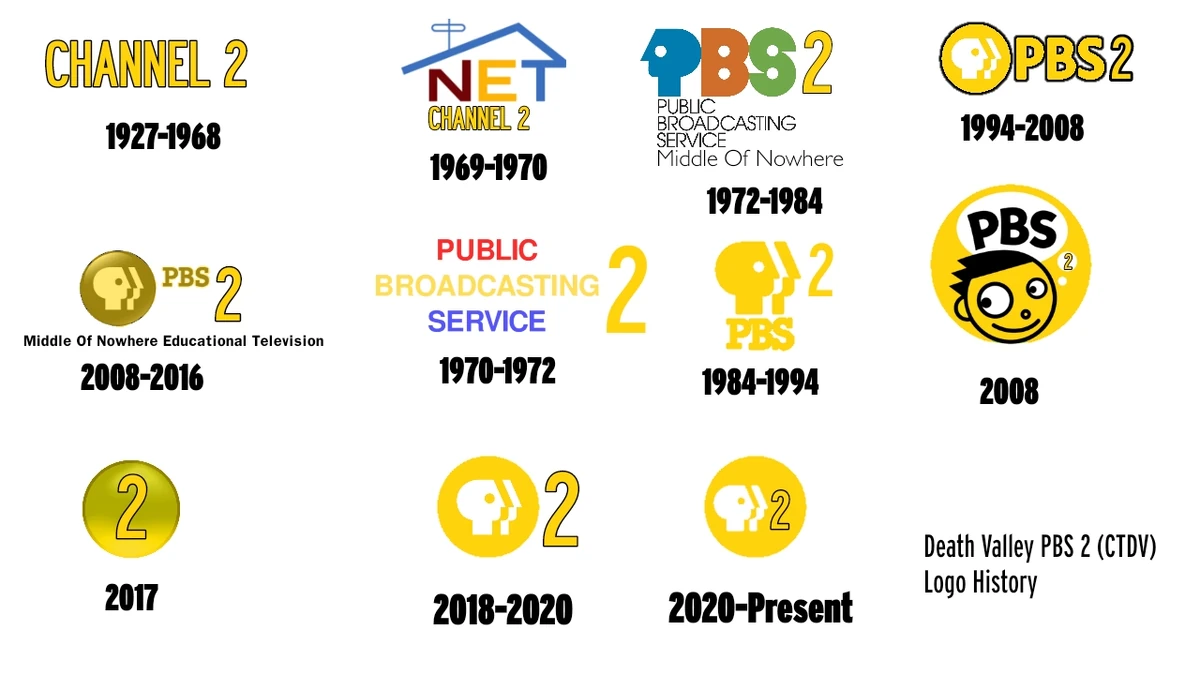 PBS Death Valley, CA (XEYA) | Fictional TV Networks and Logos Wiki | Fandom