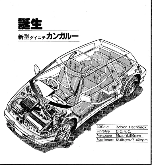 Dainichi | Fictional Companies Wiki | Fandom
