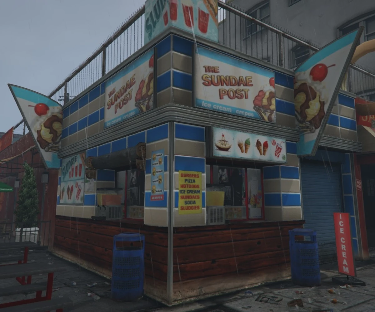 The Sundae Post | Fictional Companies Wiki | Fandom