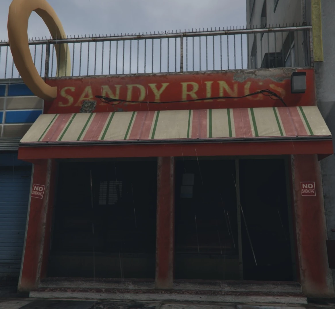 Sandy Rings | Fictional Companies Wiki | Fandom