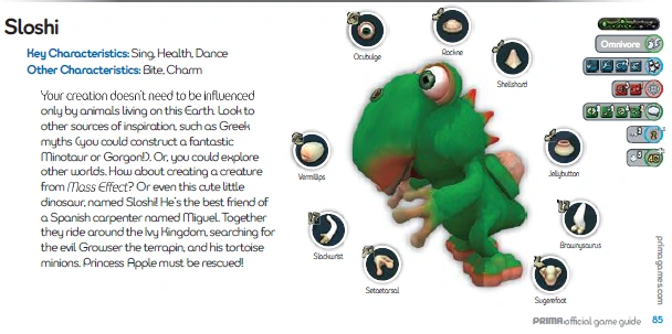 Mario/Mass Effect X Spore | Crossover Wiki | Fandom