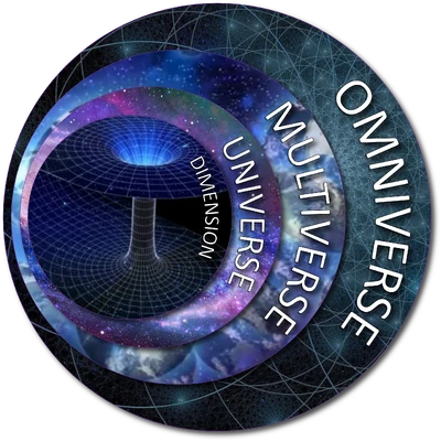 The Omniverse Wiki | Fandom