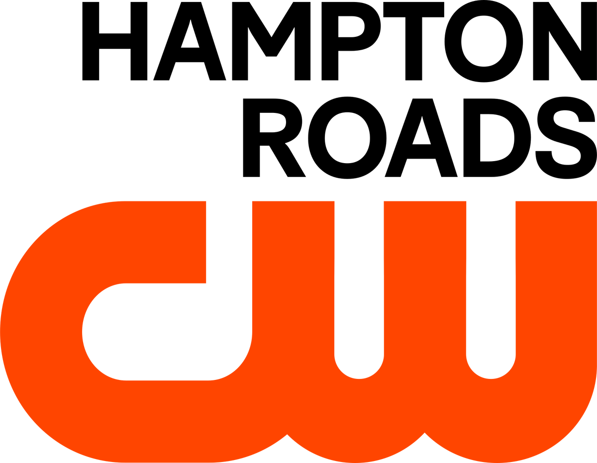 WNCW | Fictionaltvstations Wiki | Fandom