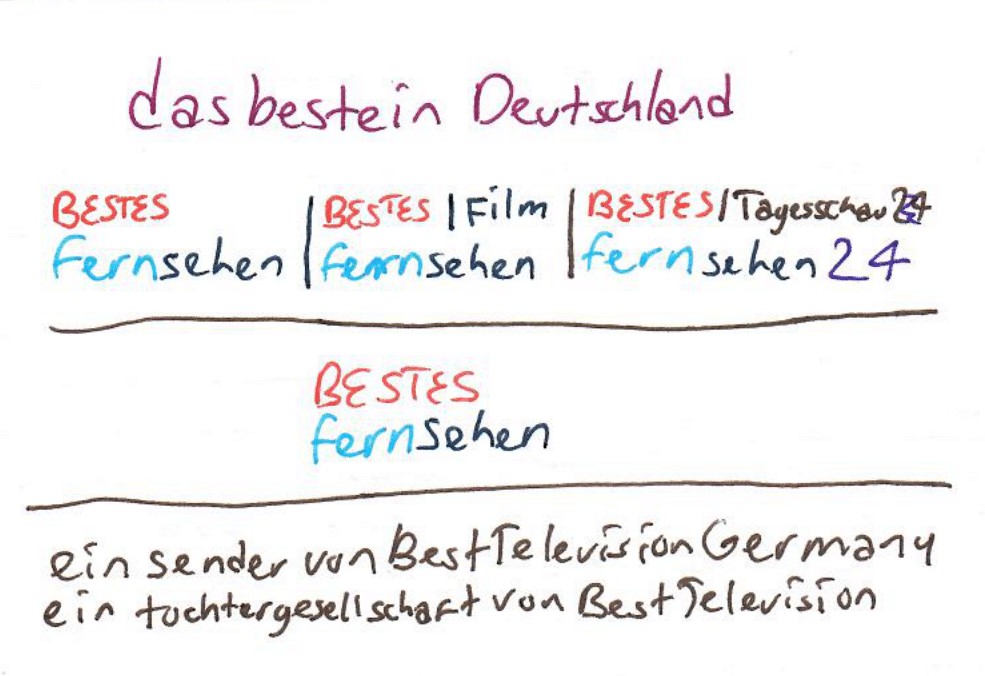 Best Television Germany Fictionaltvstations Wiki Fandom
