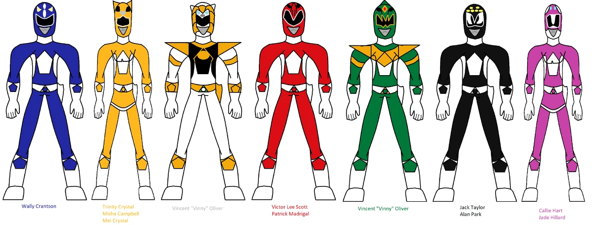 Super Raiders (Team) | FictionRulezForever Wiki | Fandom