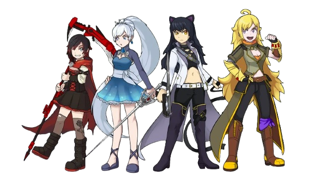 Team RWBY and Company | FictionRulezForever Wiki | Fandom