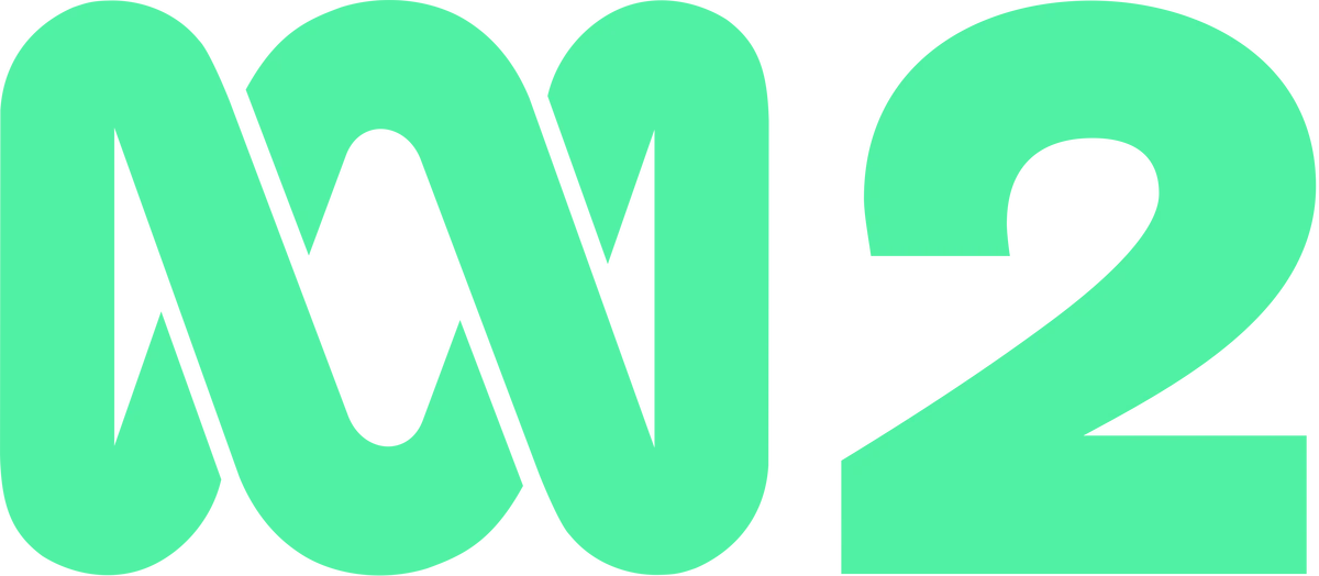 ABC2 | Ficworld Wiki | Fandom