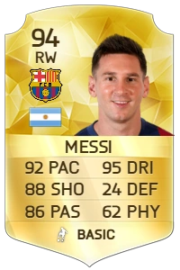 Lionel Messi ÚNICO (94) | Wiki Fifa Ultimate Team | Fandom