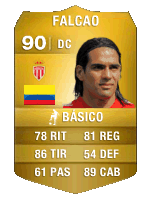 Falcao | Wiki Fifa Ultimate Team | Fandom