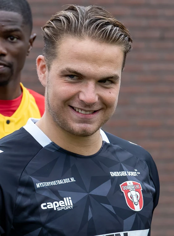 Luca Plogmann | EA Sports FC wiki | Fandom