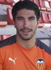Carlos Soler | EA Sports FC wiki | Fandom
