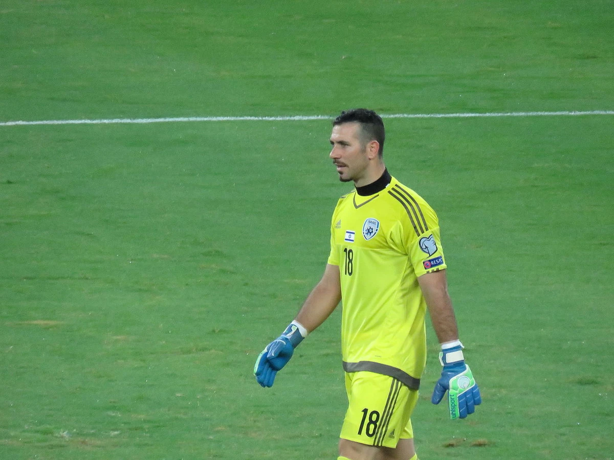 Ofir Marciano | EA Sports FC wiki | Fandom