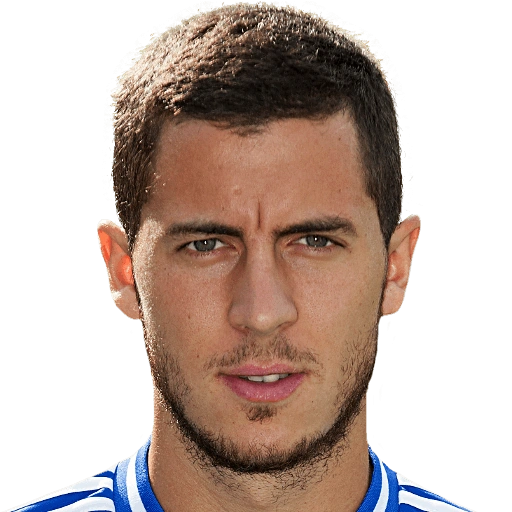 Eden Hazard | FIFA Wiki | Fandom
