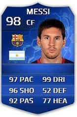 Messi Fifa 14 Card