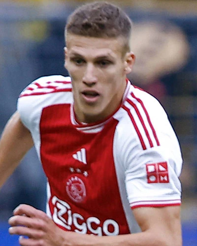 Jakov Medić | EA Sports FC wiki | Fandom