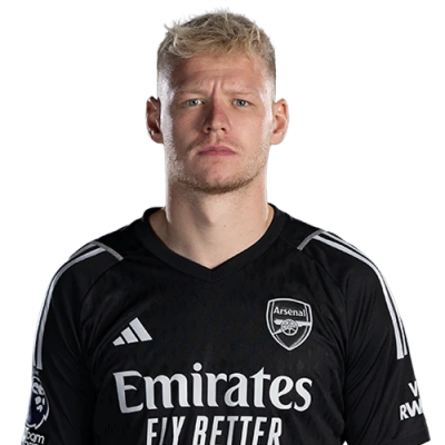 Aaron Ramsdale | EA Sports FC wiki | Fandom