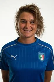 Cristiana Girelli | EA Sports FC wiki | Fandom