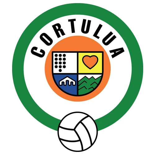 Cortulua | EA Sports FC wiki | Fandom