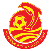 F.C. Ashdod | EA Sports FC wiki | Fandom