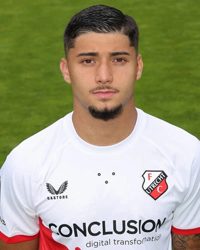 Emirhan Demircan | EA Sports FC wiki | Fandom