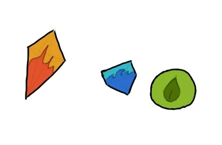 Elemental Crowns | FIFi Wiki | Fandom