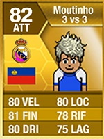 Moutinho | Calcio Mensole & MUT Wiki | Fandom