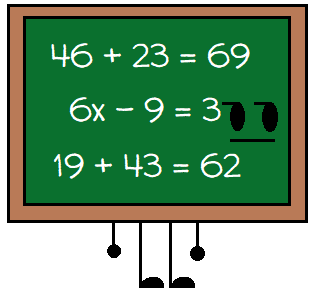 Chalkboard | Fight For Wuhu Island Wiki | Fandom