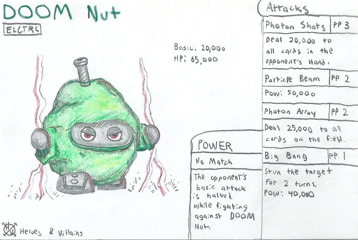 DOOM Nut | Fight of the Foos Wiki | Fandom
