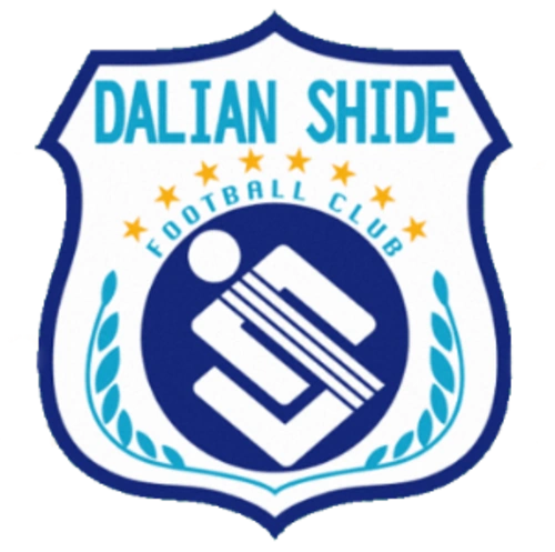 Dalian Shide | Fight Club Championship Fanom Wiki | Fandom