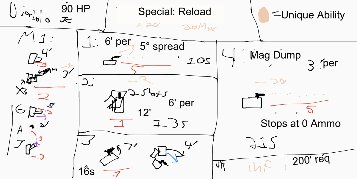 Weapons Guy | Fighters Beyond (Roblox Battleground Game) Wiki | Fandom