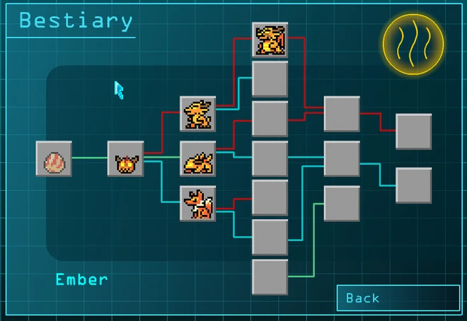 Beast Signer | Figverse Wiki | Fandom