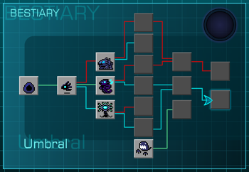 Umbral | Figverse Wiki | Fandom