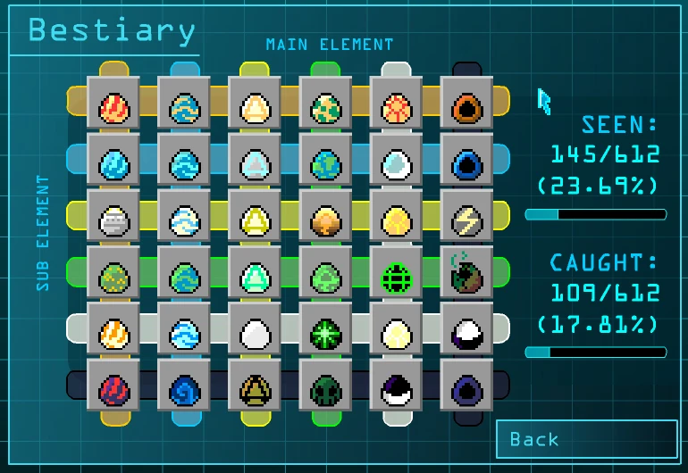 Beast Signer | Figverse Wiki | Fandom