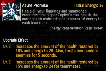 Zephyr | Figure Fantasy Global Wiki | Fandom