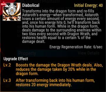 Astaroth | Figure Fantasy Global Wiki | Fandom