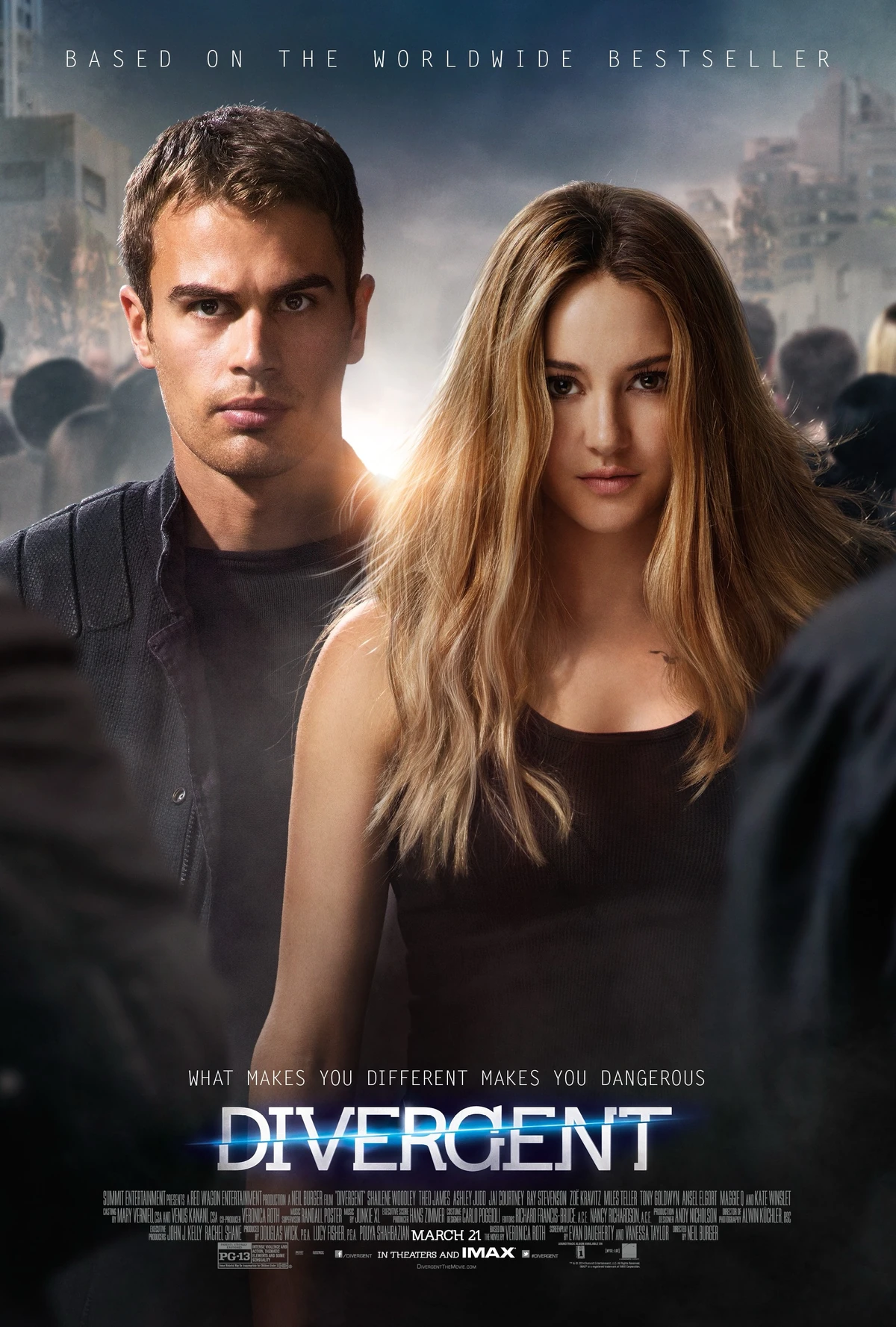 Divergent/Box office | Moviepedia | Fandom