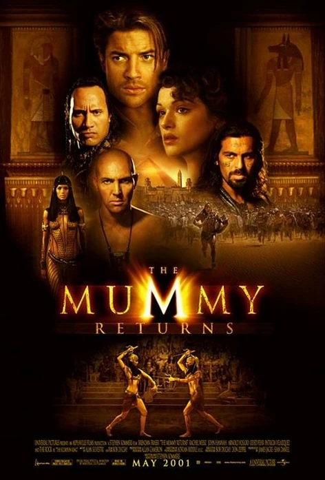 The Mummy Returns/Box office | Moviepedia | Fandom